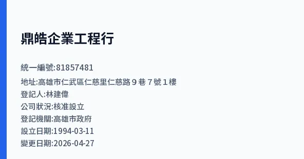 鼎皓企業工程行的照片-統編 81857481(高雄市) 公司登記資料與營業項目詳細圖表