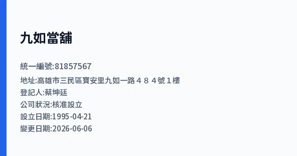 九如當舖的照片-統編 81857567(高雄市) 公司登記資料與營業項目詳細圖表