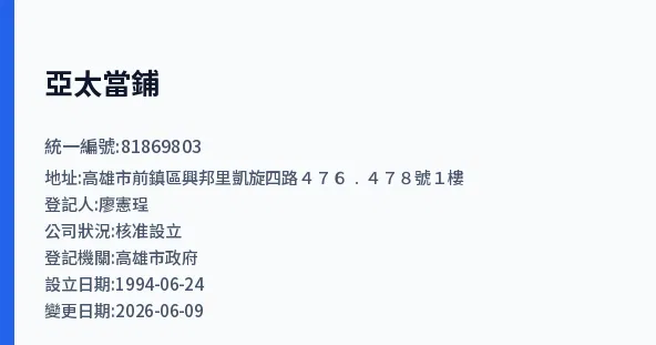 亞太當鋪的照片-統編 81869803(高雄市) 公司登記資料與營業項目詳細圖表