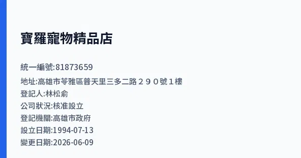 寶羅寵物精品店的照片-統編 81873659(高雄市) 公司登記資料與營業項目詳細圖表