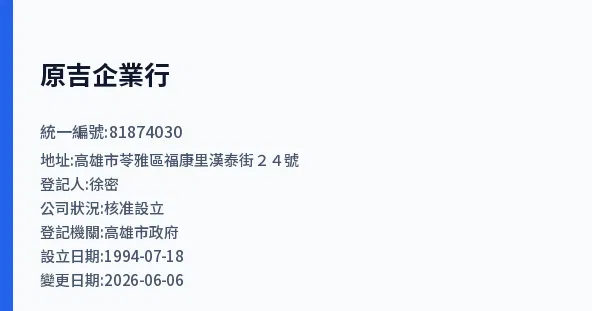 原吉企業行的照片-統編 81874030(高雄市) 公司登記資料與營業項目詳細圖表
