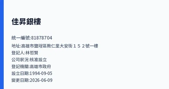 佳昇銀樓的照片-統編 81878704(高雄市) 公司登記資料與營業項目詳細圖表