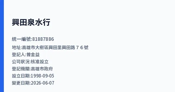 興田泉水行的照片-統編 81887886(高雄市) 公司登記資料與營業項目詳細圖表