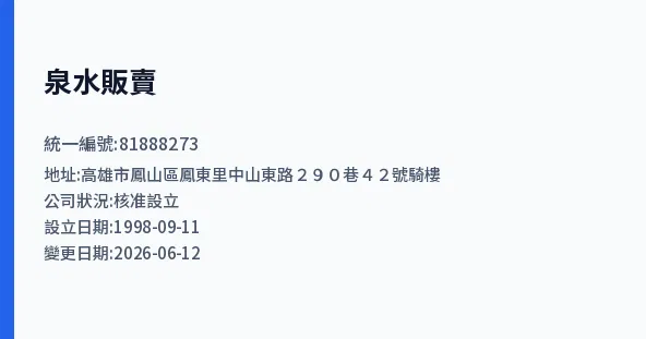 泉水販賣的照片-統編 81888273(高雄市) 公司登記資料與營業項目詳細圖表