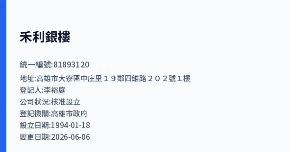 禾利銀樓的照片-統編 81893120(高雄市) 公司登記資料與營業項目詳細圖表