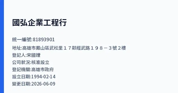 國弘企業工程行的照片-統編 81893901(高雄市) 公司登記資料與營業項目詳細圖表