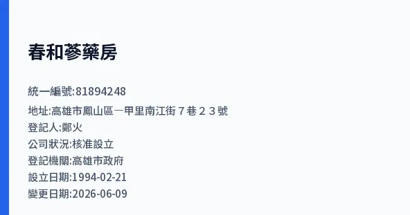 春和蔘藥房的照片-統編 81894248(高雄市) 公司登記資料與營業項目詳細圖表