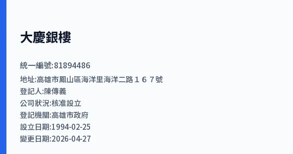 大慶銀樓的照片-統編 81894486(高雄市) 公司登記資料與營業項目詳細圖表