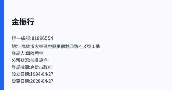 金振行的照片-統編 81896554(高雄市) 公司登記資料與營業項目詳細圖表