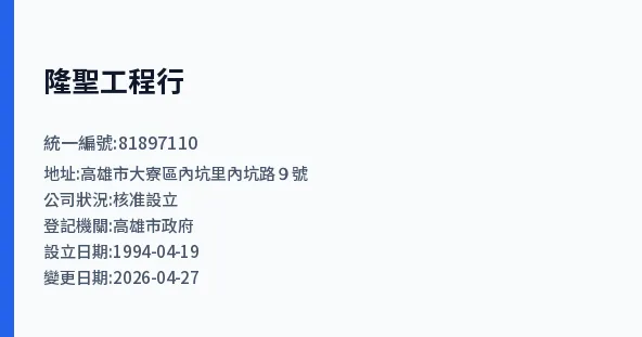 隆聖工程行的照片-統編 81897110(高雄市) 公司登記資料與營業項目詳細圖表