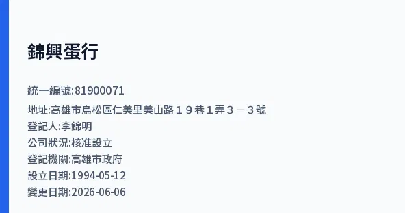 錦興蛋行的照片-統編 81900071(高雄市) 公司登記資料與營業項目詳細圖表
