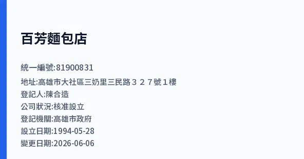 百芳麵包店的照片-統編 81900831(高雄市) 公司登記資料與營業項目詳細圖表