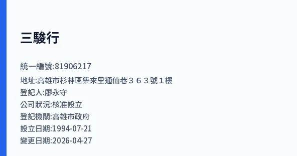 三駿行的照片-統編 81906217(高雄市) 公司登記資料與營業項目詳細圖表