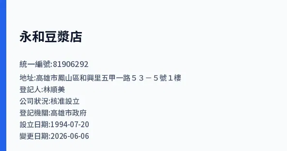 永和豆漿店的照片-統編 81906292(高雄市) 公司登記資料與營業項目詳細圖表