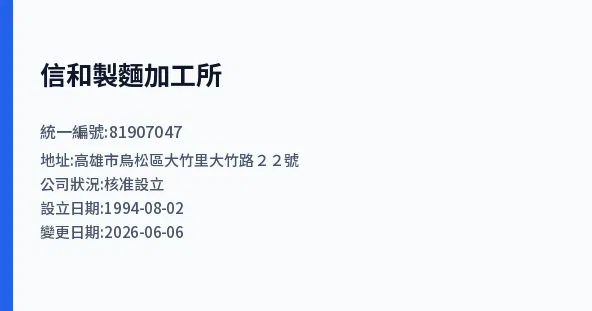 信和製麵加工所的照片-統編 81907047(高雄市) 公司登記資料與營業項目詳細圖表