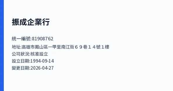 振成企業行的照片-統編 81908762(高雄市) 公司登記資料與營業項目詳細圖表