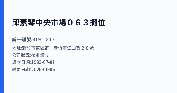 邱素琴中央市場063攤位的照片-統編 81911817(新竹市) 公司登記資料與營業項目詳細圖表