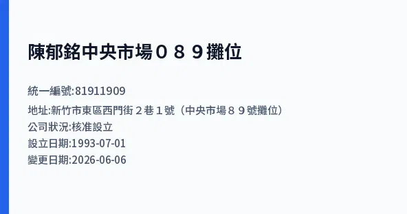 陳郁銘中央市場089攤位的照片-統編 81911909(新竹市) 公司登記資料與營業項目詳細圖表