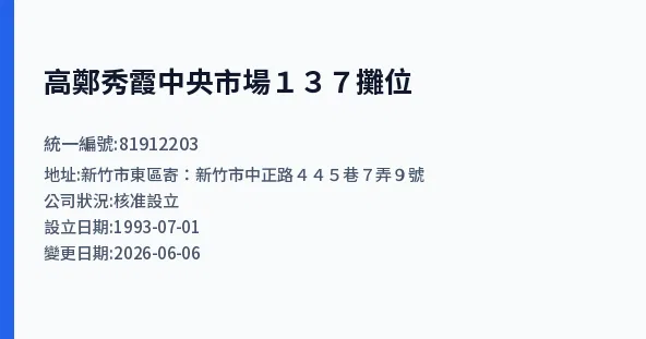高鄭秀霞中央市場137攤位的照片-統編 81912203(新竹市) 公司登記資料與營業項目詳細圖表