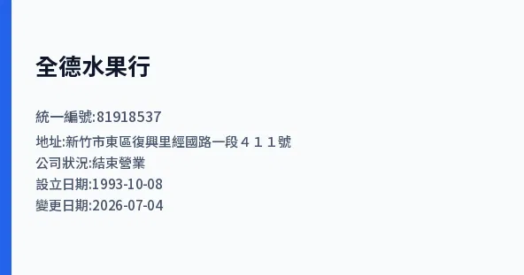 全德水果行的照片-統編 81918537(新竹市) 公司登記資料與營業項目詳細圖表