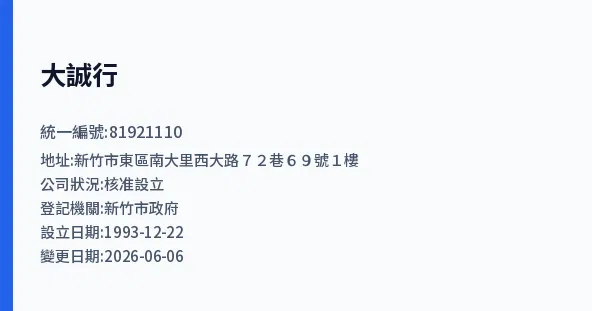 大誠行的照片-統編 81921110(新竹市) 公司登記資料與營業項目詳細圖表