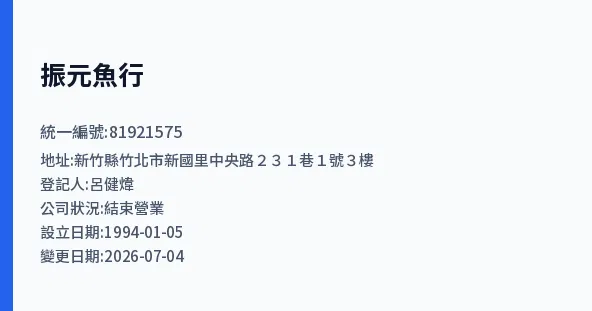 振元魚行的照片-統編 81921575(新竹縣) 公司登記資料與營業項目詳細圖表