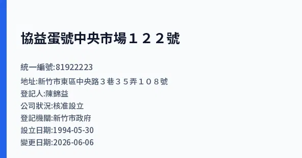 協益蛋號中央市場122號的照片-統編 81922223(新竹市) 公司登記資料與營業項目詳細圖表