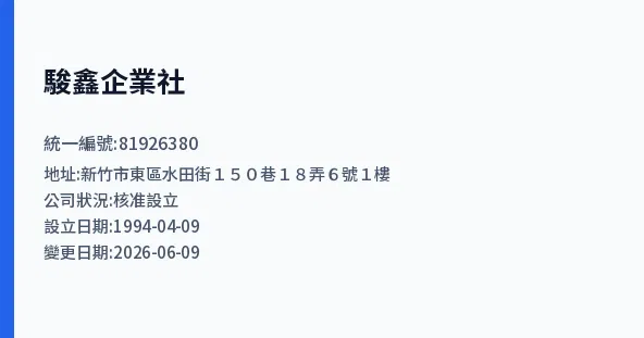駿鑫企業社的照片-統編 81926380(新竹市) 公司登記資料與營業項目詳細圖表