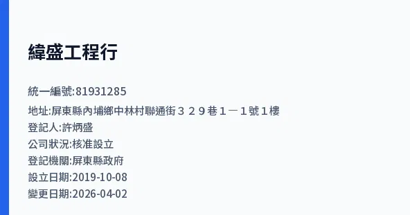 緯盛工程行的照片-統編 81931285(屏東縣) 公司登記資料與營業項目詳細圖表