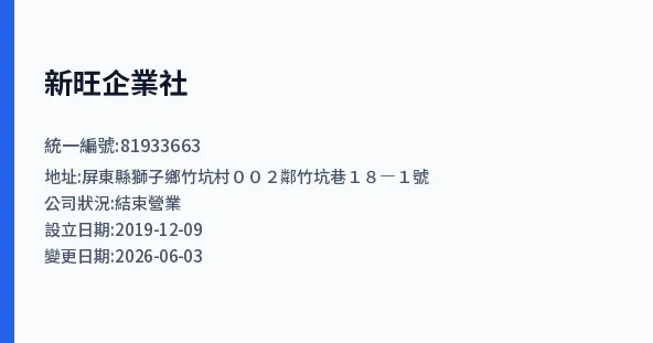 新旺企業社的照片-統編 81933663(屏東縣) 公司登記資料與營業項目詳細圖表