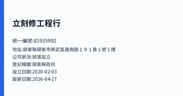 立刻修工程行的照片-統編 81935992(屏東縣) 公司登記資料與營業項目詳細圖表