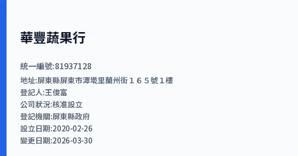 華豐蔬果行的照片-統編 81937128(屏東縣) 公司登記資料與營業項目詳細圖表