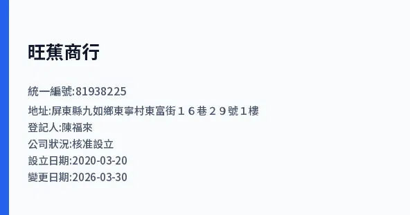 旺蕉商行的照片-統編 81938225(屏東縣) 公司登記資料與營業項目詳細圖表