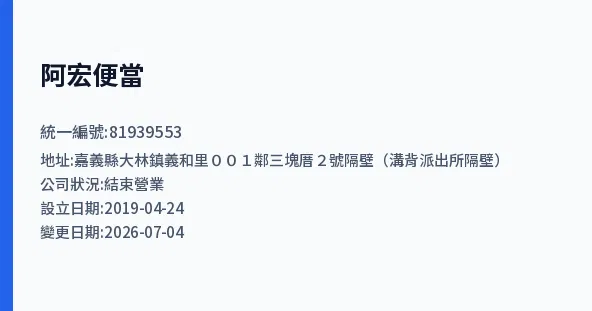 阿宏便當的照片-統編 81939553(嘉義縣) 公司登記資料與營業項目詳細圖表