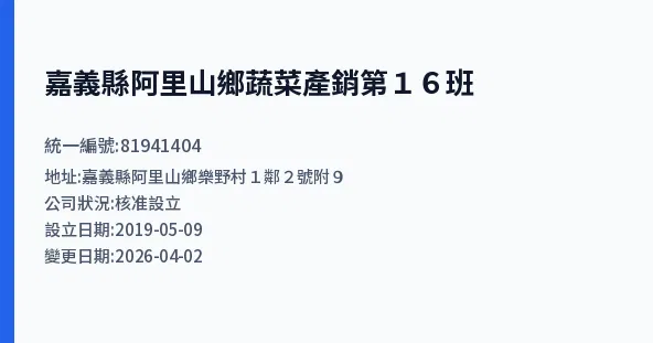 嘉義縣阿里山鄉蔬菜產銷第16班的照片-統編 81941404(嘉義縣) 公司登記資料與營業項目詳細圖表