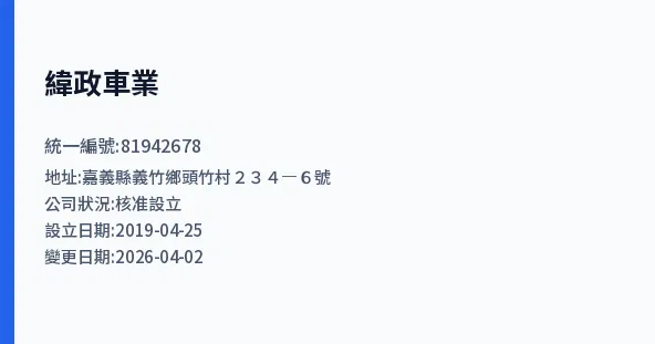 緯政車業的照片-統編 81942678(嘉義縣) 公司登記資料與營業項目詳細圖表