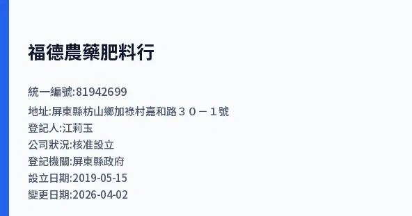 福德農藥肥料行的照片-統編 81942699(屏東縣) 公司登記資料與營業項目詳細圖表