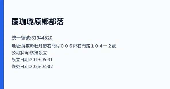 屬珈璐原鄉部落的照片-統編 81944520(屏東縣) 公司登記資料與營業項目詳細圖表