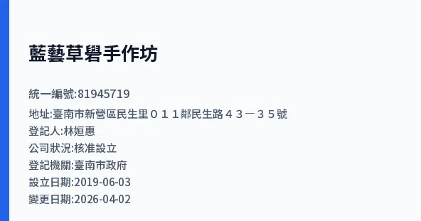 藍藝草礐手作坊的照片-統編 81945719(臺南市) 公司登記資料與營業項目詳細圖表