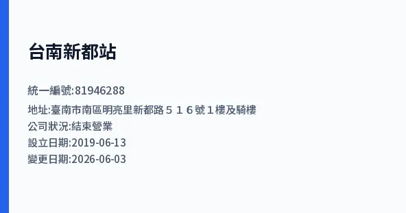 台南新都站的照片-統編 81946288(臺南市) 公司登記資料與營業項目詳細圖表