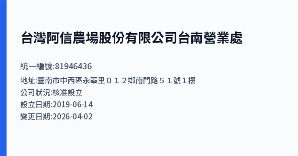 台灣阿信農場股份有限公司台南營業處的照片-統編 81946436(臺南市) 公司登記資料與營業項目詳細圖表