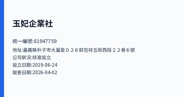 玉妃企業社的照片-統編 81947759(嘉義縣) 公司登記資料與營業項目詳細圖表