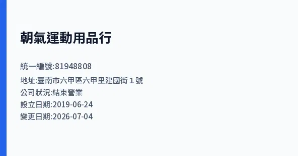 朝氣運動用品行的照片-統編 81948808(臺南市) 公司登記資料與營業項目詳細圖表