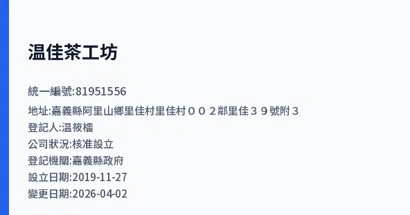 温佳茶工坊的照片-統編 81951556(嘉義縣) 公司登記資料與營業項目詳細圖表