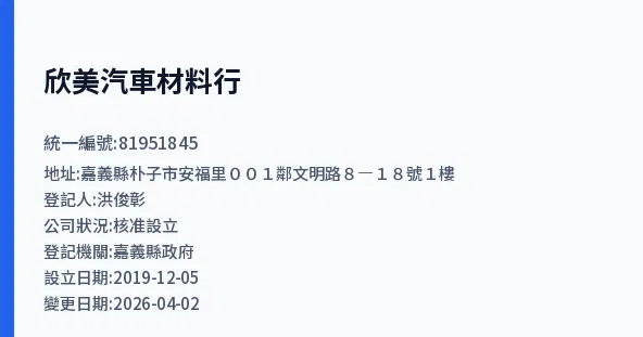 欣美汽車材料行的照片-統編 81951845(嘉義縣) 公司登記資料與營業項目詳細圖表