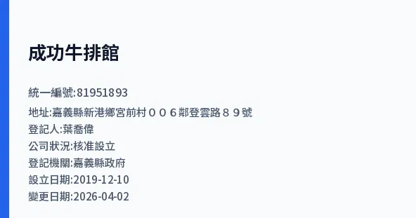 成功牛排館的照片-統編 81951893(嘉義縣) 公司登記資料與營業項目詳細圖表