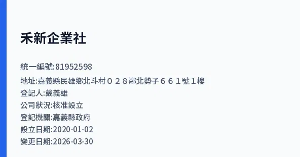 禾新企業社的照片-統編 81952598(嘉義縣) 公司登記資料與營業項目詳細圖表