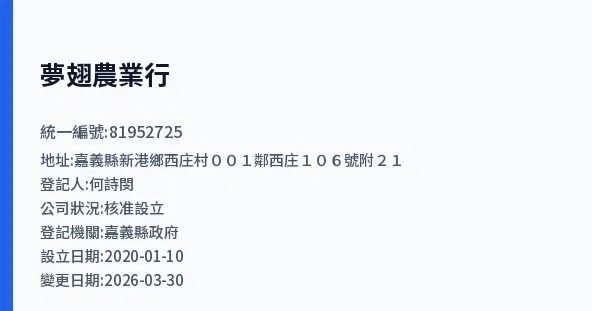 夢翅農業行的照片-統編 81952725(嘉義縣) 公司登記資料與營業項目詳細圖表