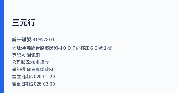 三元行的照片-統編 81952801(嘉義縣) 公司登記資料與營業項目詳細圖表
