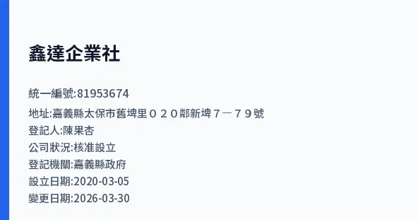 鑫達企業社的照片-統編 81953674(嘉義縣) 公司登記資料與營業項目詳細圖表